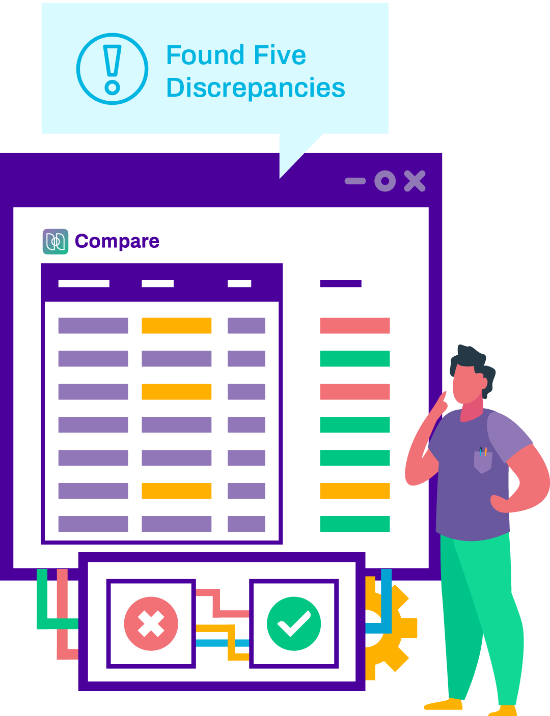 EMR Integration: How to Streamline Healthcare Data Management (2024 ... EMR Integration: How to Streamline Healthcare Data Management (2024 ...