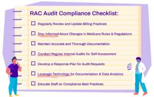 RAC Audits: 10 Strategies to Ensure Compliance (2024) - Streamline Health