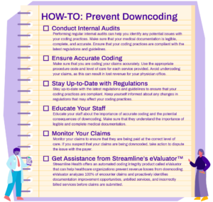 Downcoding: What is it and How Does it Affect Medical Billing (2024 ...
